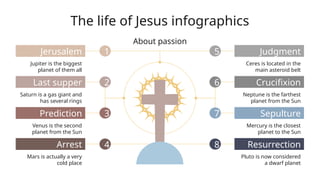 The Life of Jesus Infographics by Slidesgo.pptx | Astrology | Religion ...