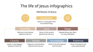 The Life of Jesus Infographics by Slidesgo.pptx | Astrology | Religion ...