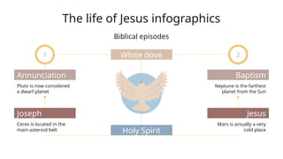 The Life of Jesus Infographics by Slidesgo.pptx