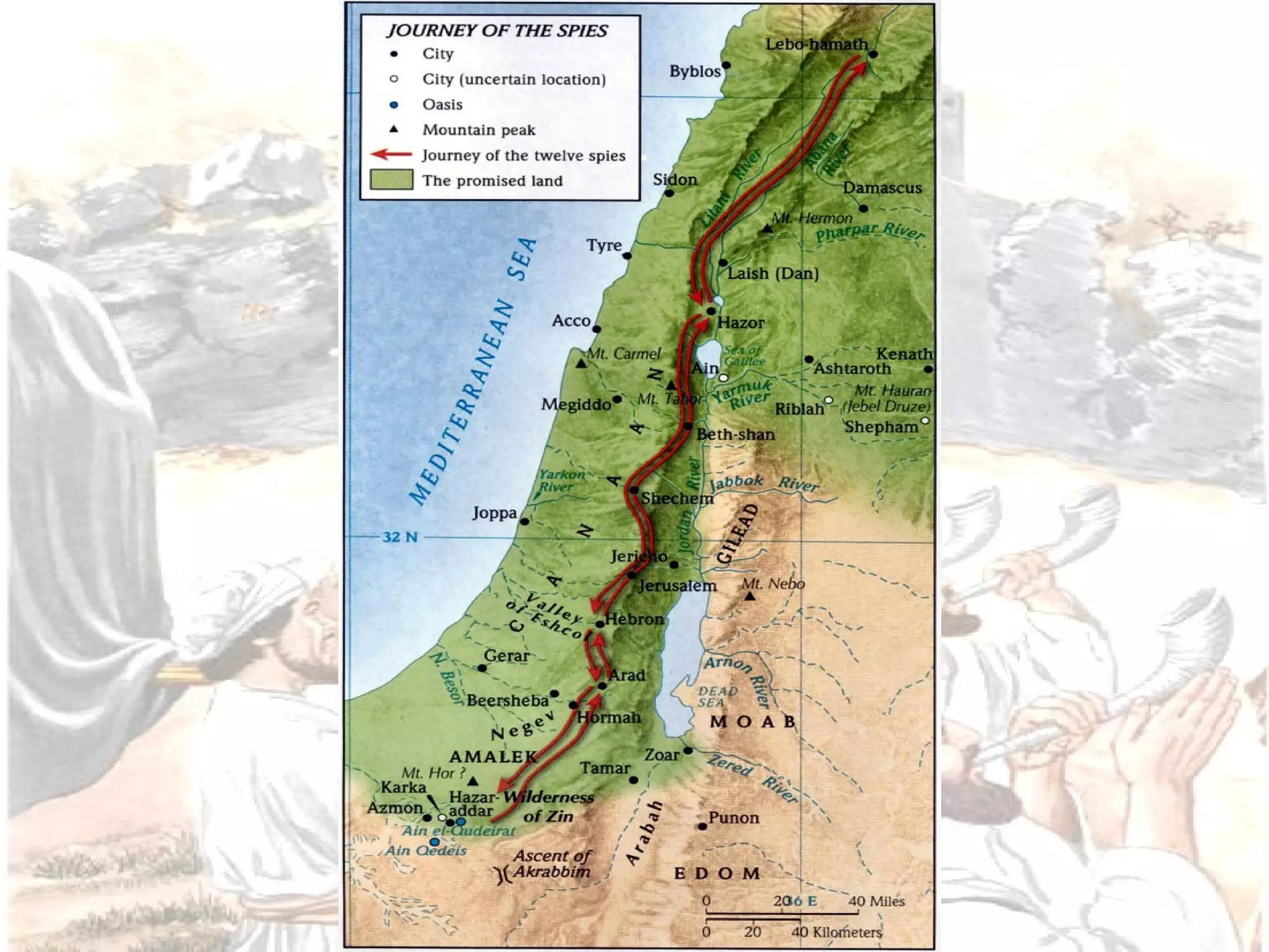 The life of joshua | PPT