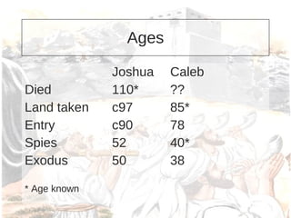 The life of joshua | PPT