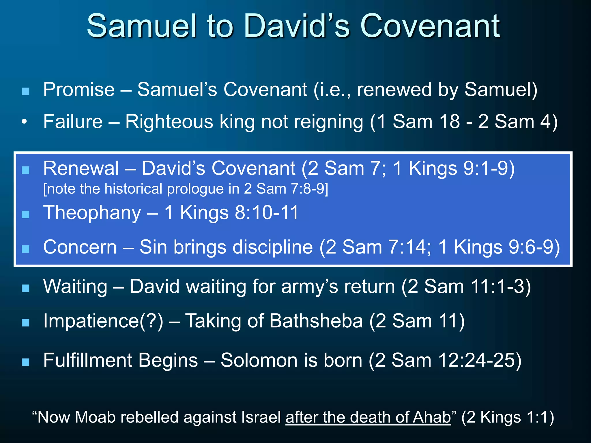 Old Testament Survey: Emphasizing Major Themes, Characters & Historical ...