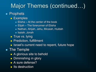 Old Testament Survey: Emphasizing Major Themes, Characters & Historical ...