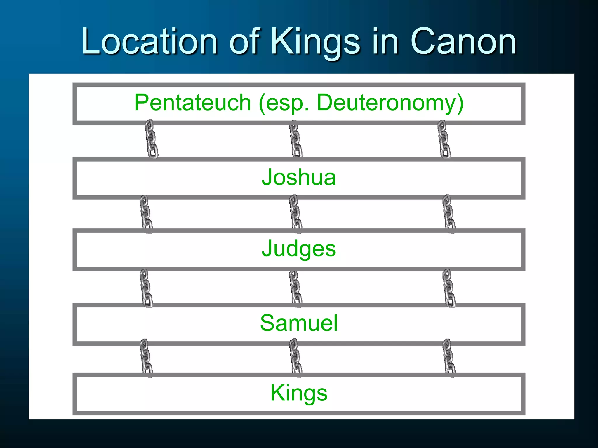 Old Testament Survey | PPTX