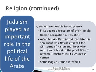 The Life of Prophet Muhammad pbuh Part 1-The Pre-Islamic Arabia.pptx