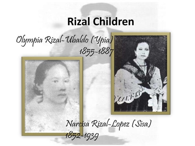 The life of rizal | PDF