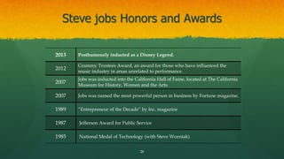 The life of steve jobs power point presentation | PPTX