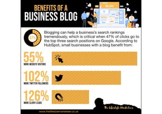 Benefits of a Business Blog | PPT