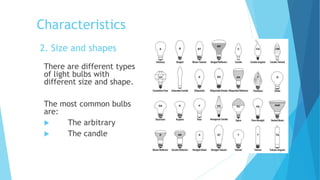 The light bulb | PPT