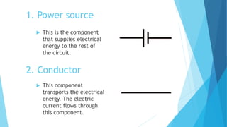 The light bulb | PPT