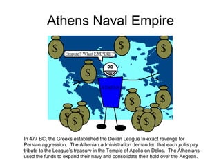 The Lighter Side of Greek History | PPT