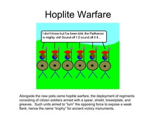 The Lighter Side of Greek History | PPT