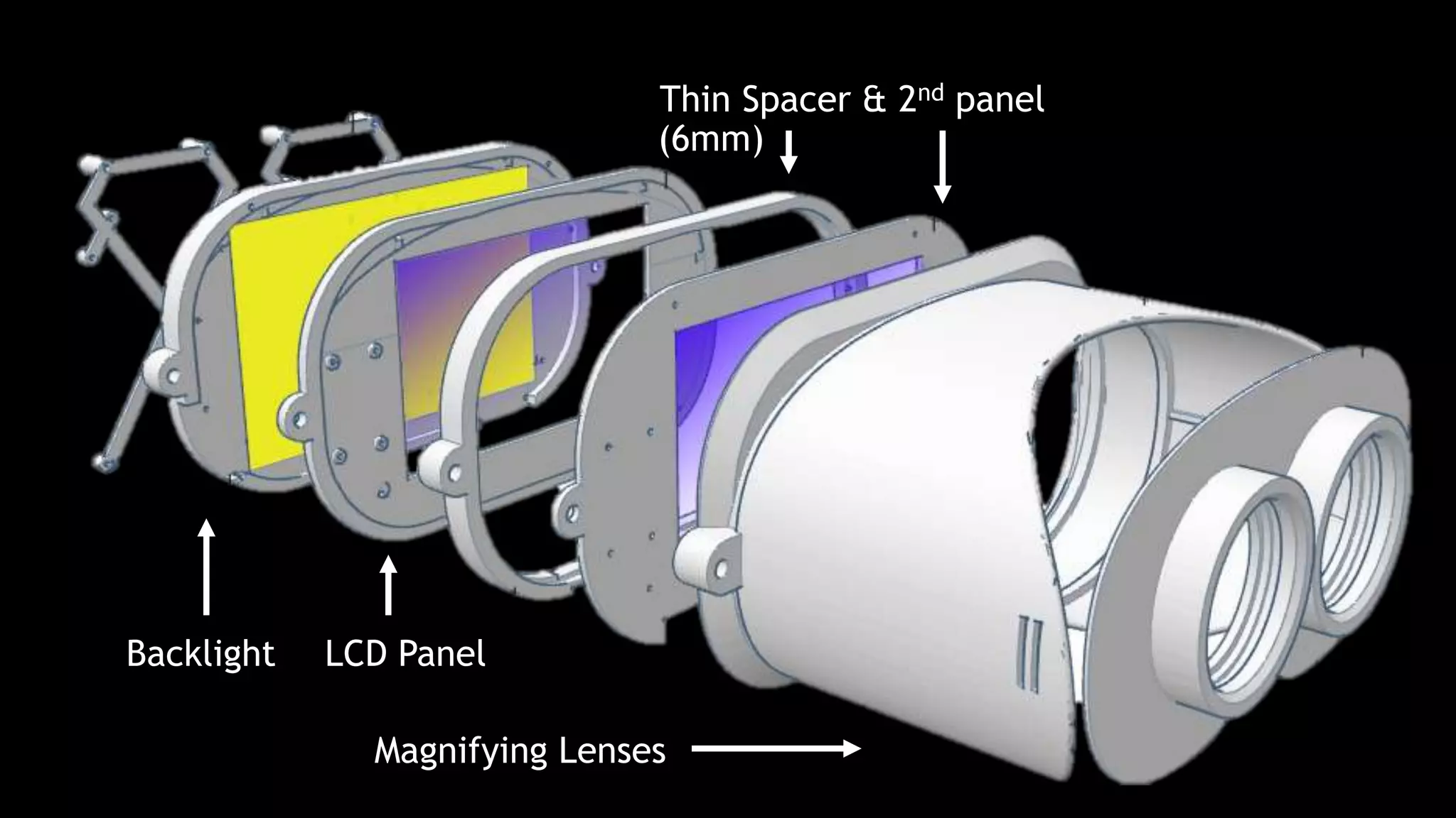 The Light Field Stereoscope | SIGGRAPH 2015 | PPT