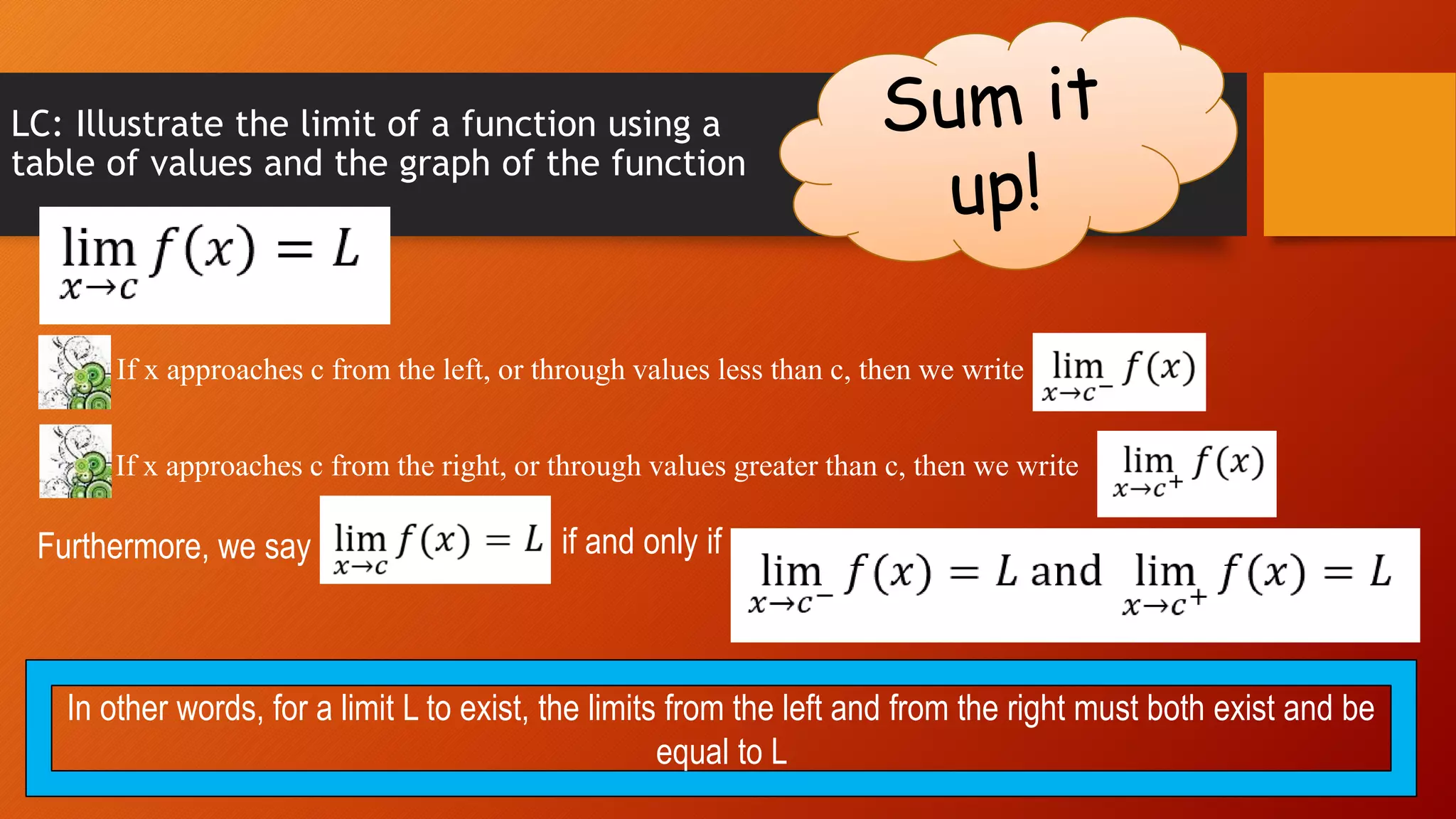 THE LIMIT OF A FUNCTION.pptx