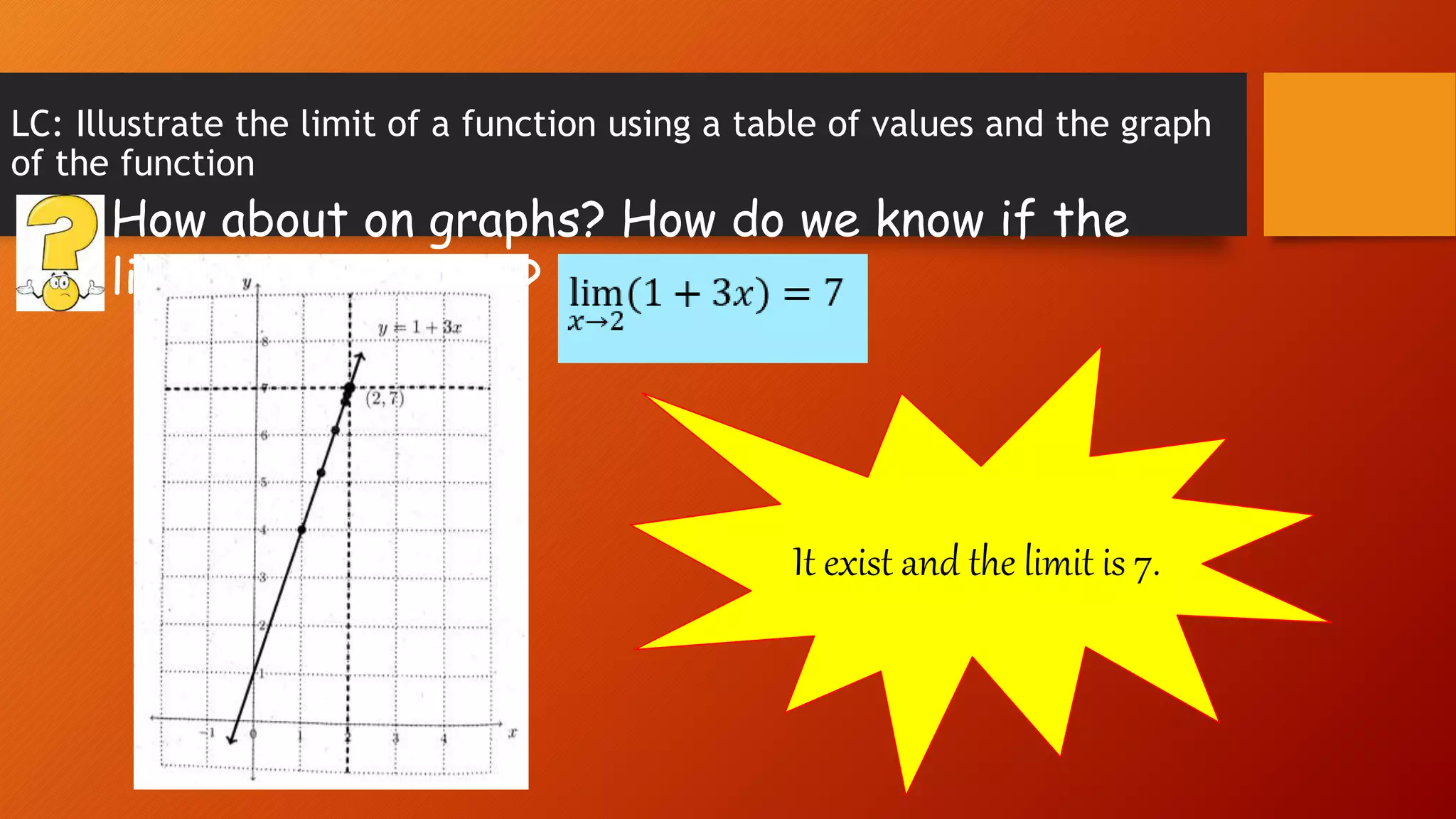 THE LIMIT OF A FUNCTION.pptx