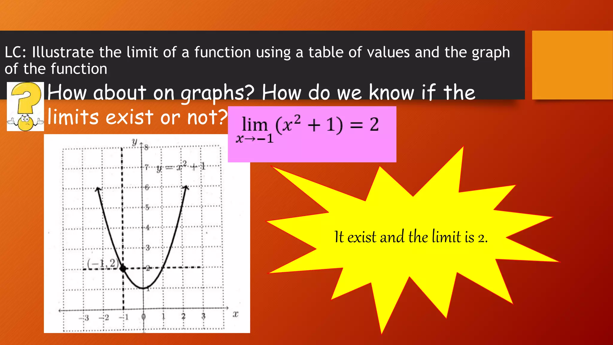 THE LIMIT OF A FUNCTION.pptx