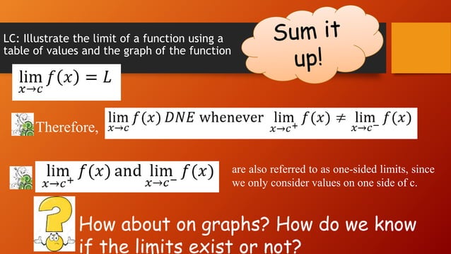 THE LIMIT OF A FUNCTION.pptx | Physics | Science