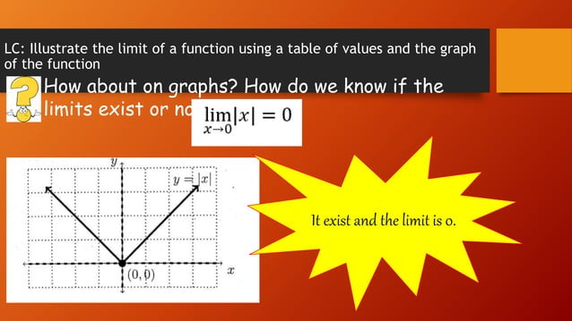 THE LIMIT OF A FUNCTION.pptx | Physics | Science