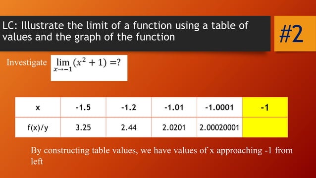 THE LIMIT OF A FUNCTION.pptx | Physics | Science
