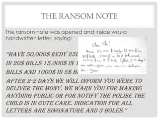 The Lindbergh Kidnapping by Maddy Hager | PPSX