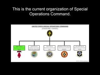 The Lineage of US Special Operations Forces | PPTX