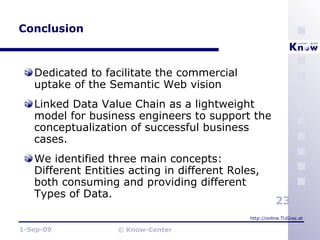 The linked data value chain atif | PPT