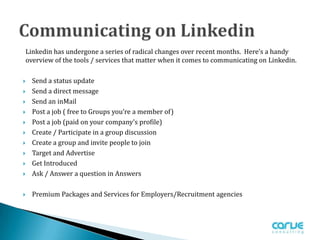 Overview of LinkedIn Communication Channels | PPT