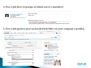 Overview of LinkedIn Communication Channels | PPT