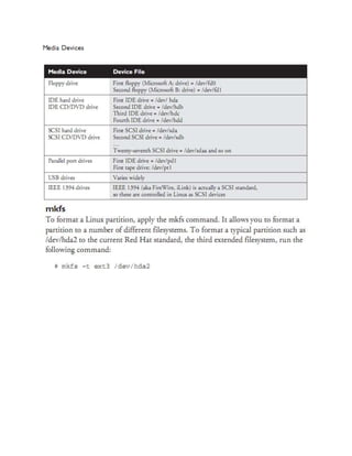 The linux file system structure | DOCX | Operating Systems | Computer Software and Applications