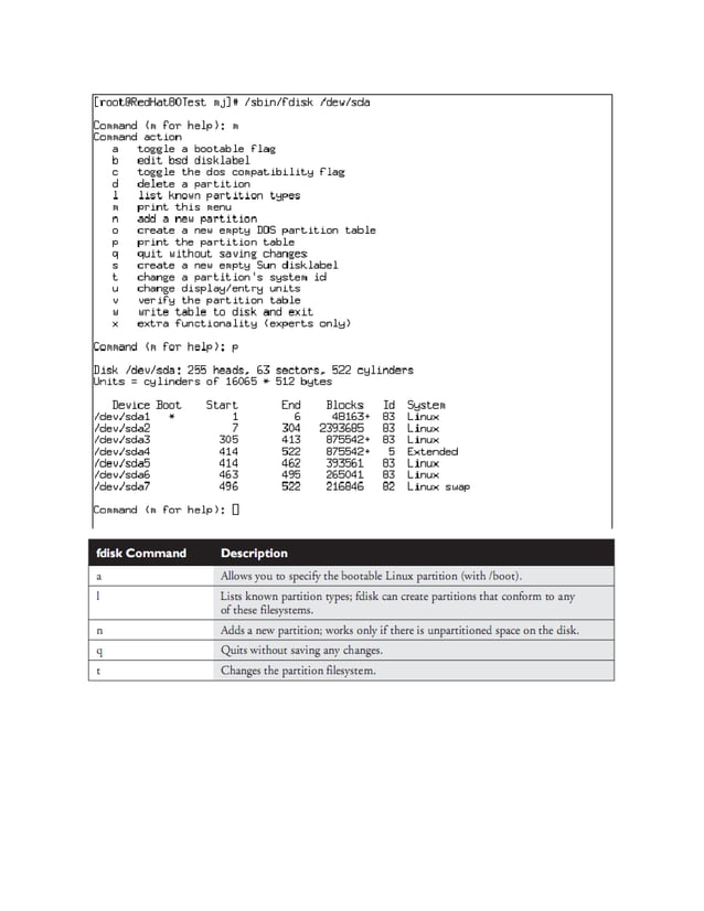The Linux File System Structure Docx Operating Systems Computer Software And Applications