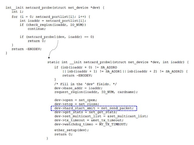 The linux networking architecture | PDF