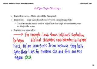 The Lion, the Witch and the Wardrobe Essay Notes | PPT