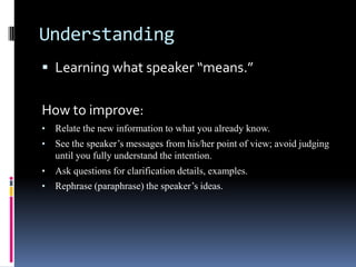 The Listening Process | PPTX