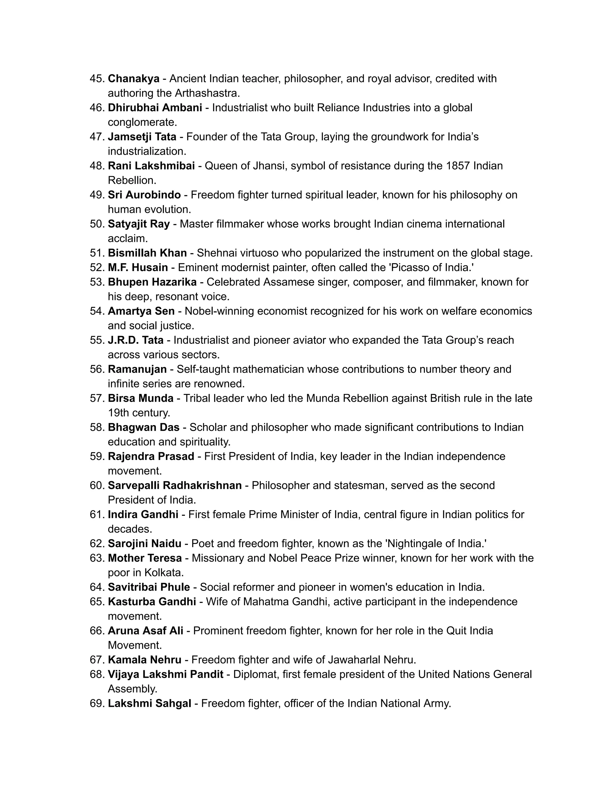 The list of 100 notable historical figures from India.pdf