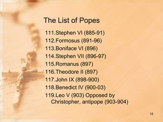 The List of Popes made with ConceptDraw MindMap | PPTX