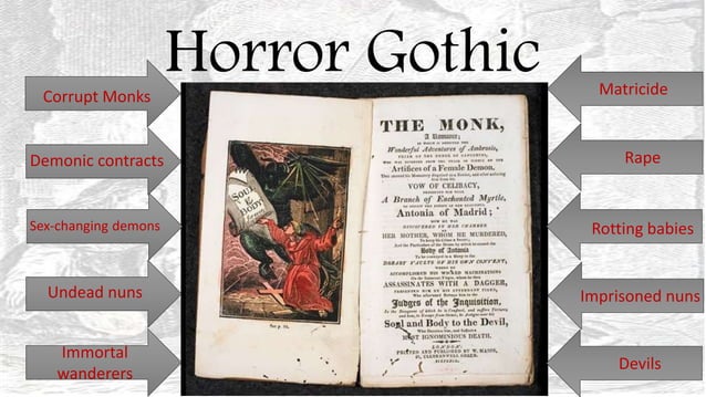A History of the Gothic | PPTX
