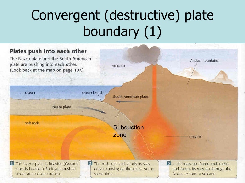 The Lithosphere the-lithosphere