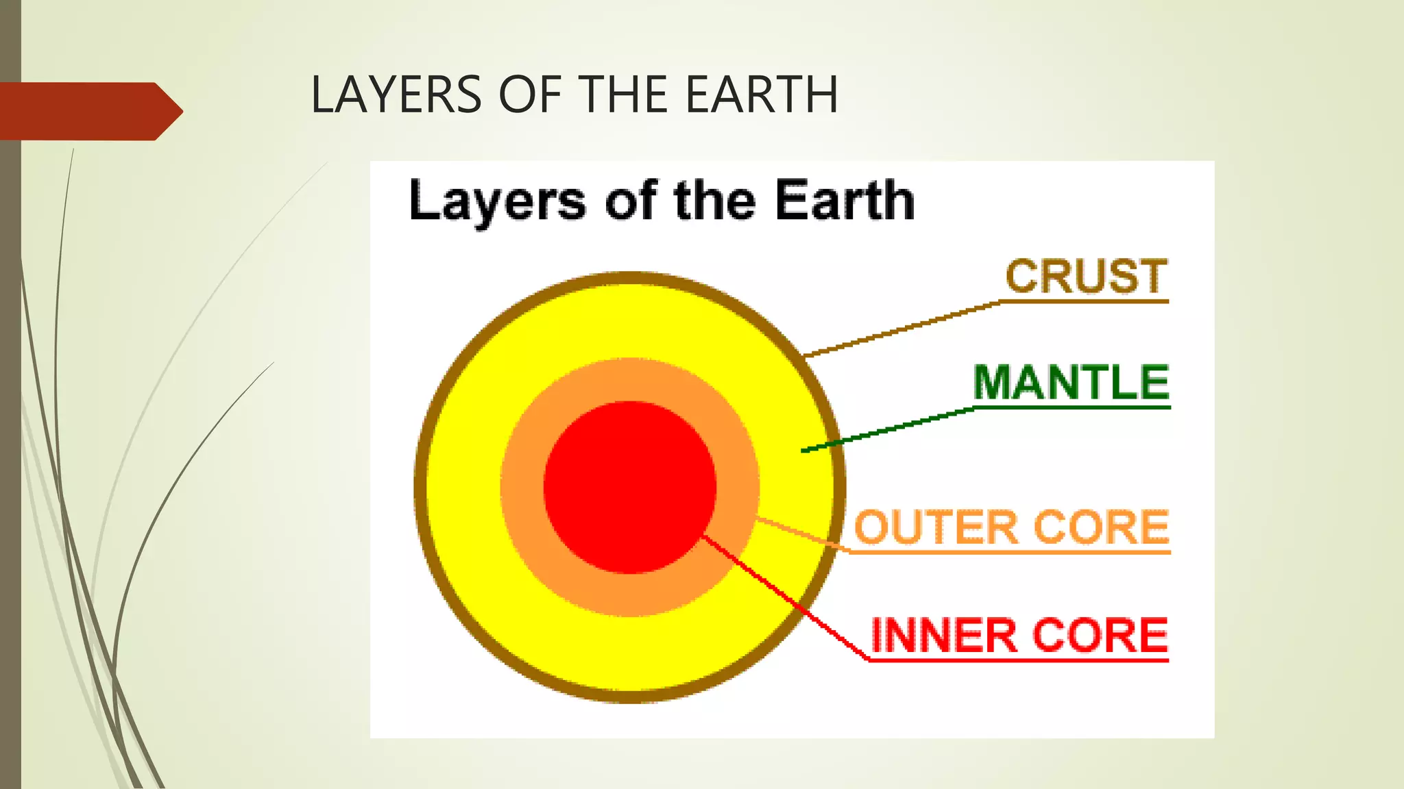 The lithosphere. rocks and minerals. unit 1 | PPT