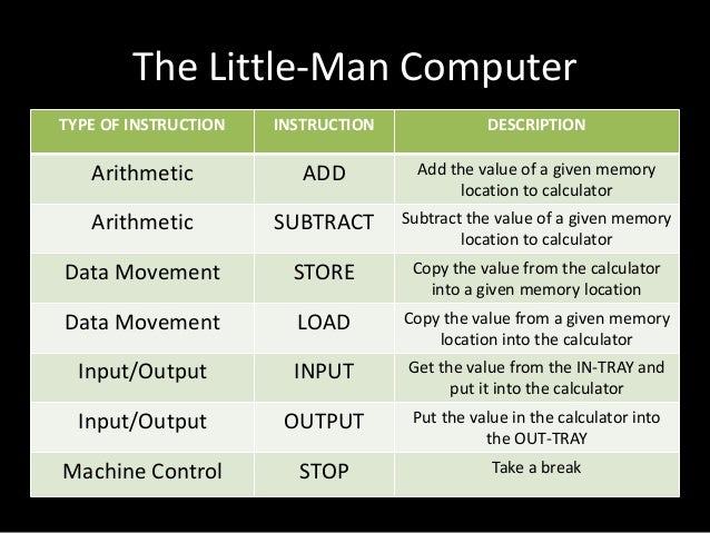 ben by Benjamin Fritz