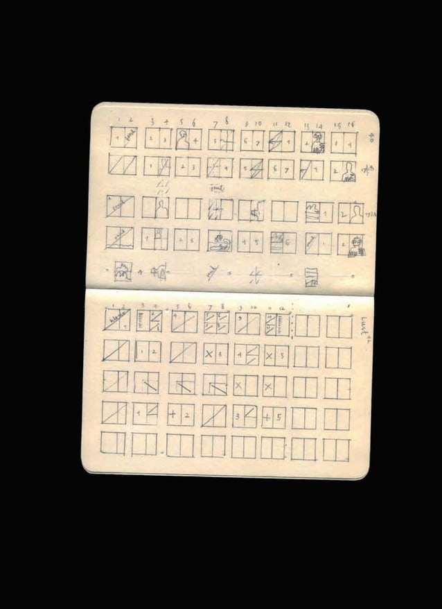 The Little Black Book | PDF