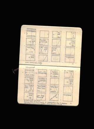 The Little Black Book | PDF