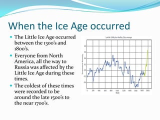 The Little Ice Age | PPT