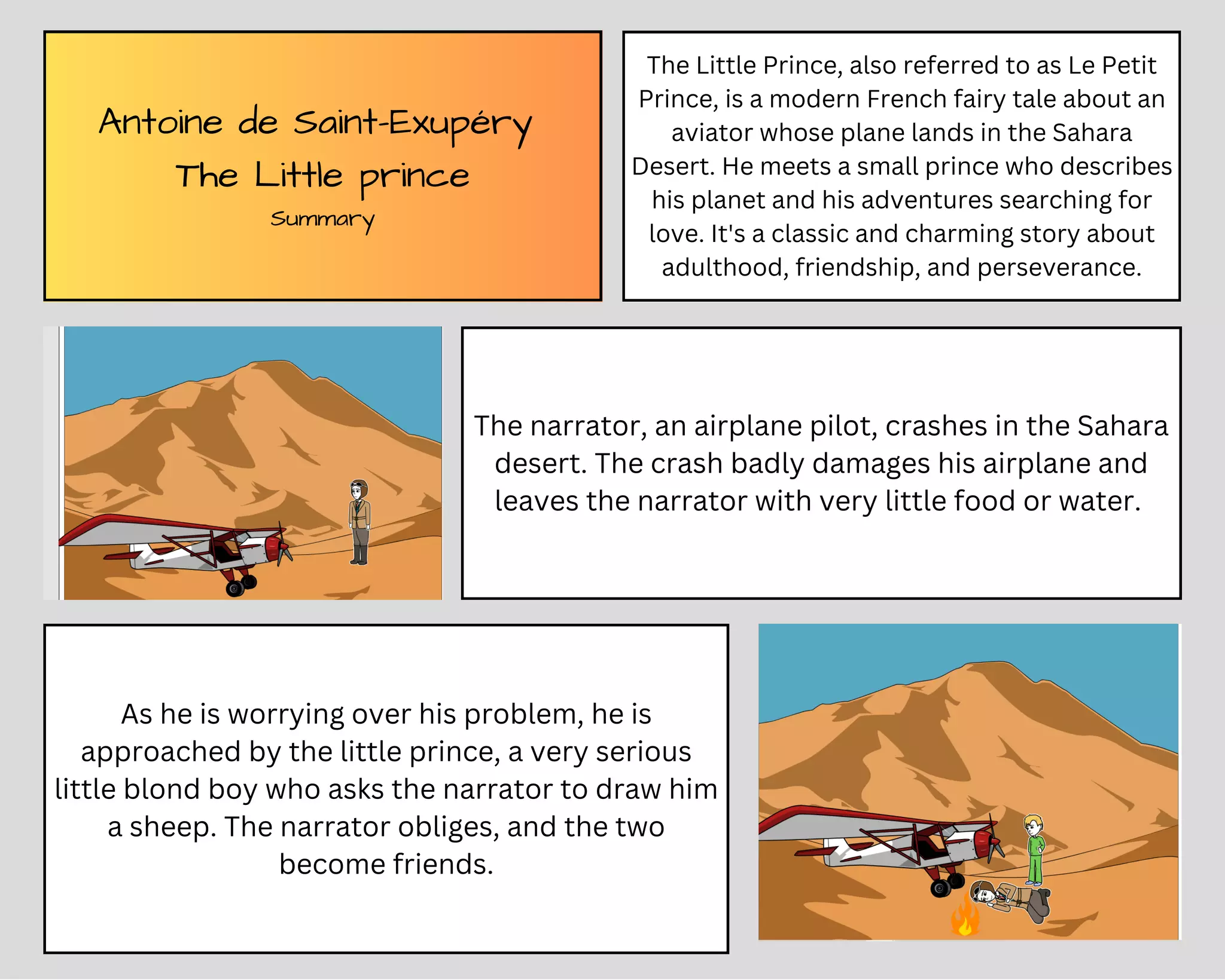 The Little Prince Summary.pdf