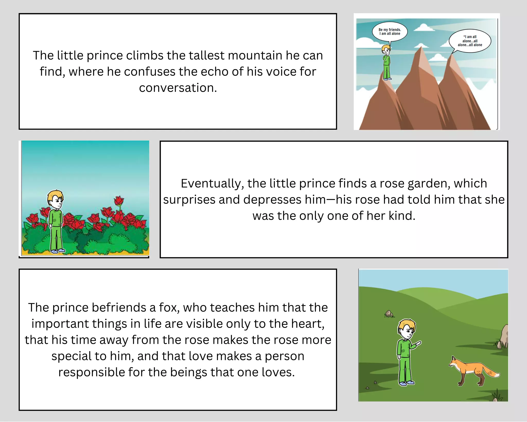 The Little Prince Summary.pdf