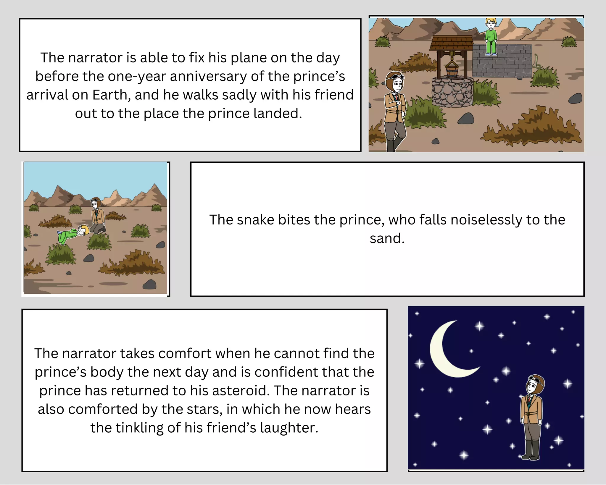 The Little Prince Summary.pdf