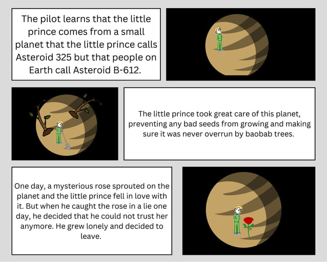 The Little Prince Summary.pdf | Fantasy | Genres