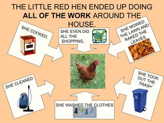 The little red hen | PPT