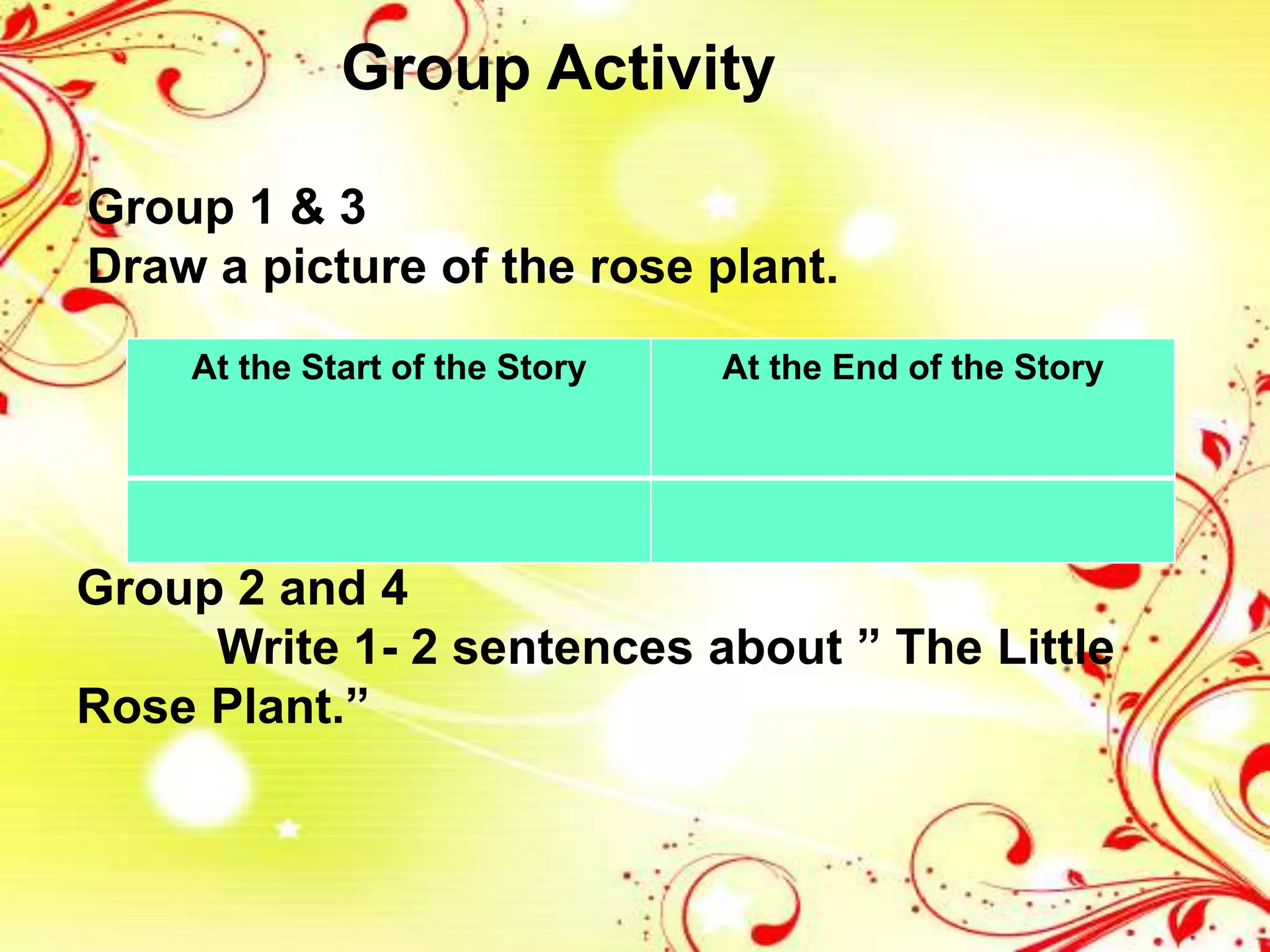 The Little Rose Plant.pptx