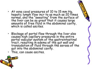 The liver as an organ | PPT