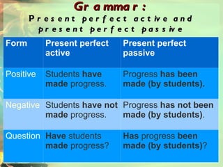 The living earth | ODP